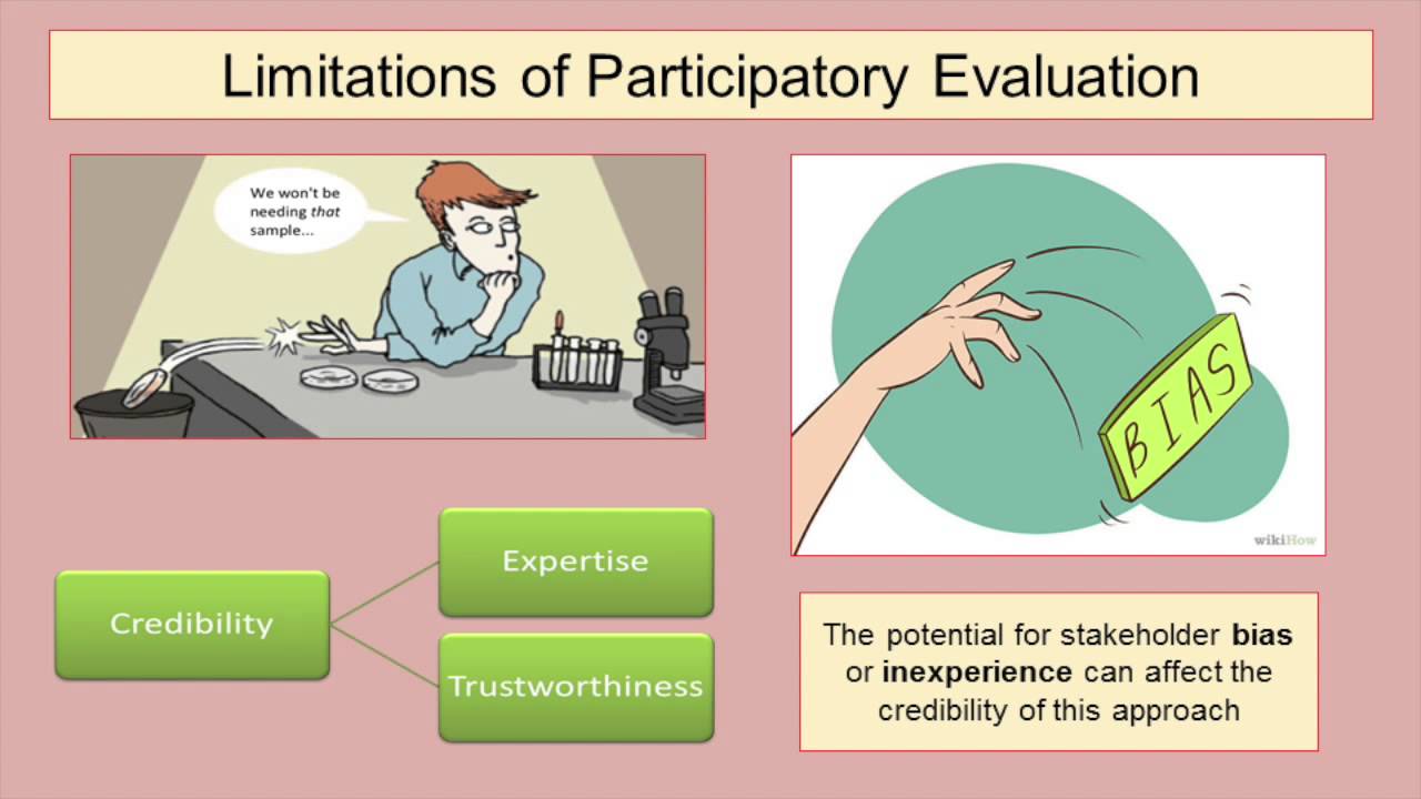 La participation en évaluation – GREVAL